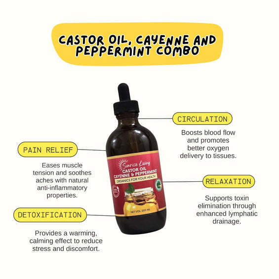 Castor Oil with Cayenne & Peppermint | Soothing & Organic – Sunrise ...